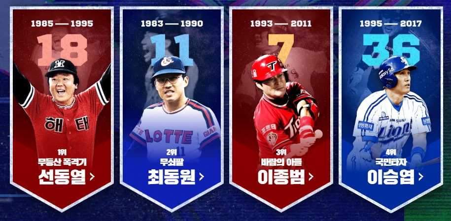 kbo 레전드 40인 순위 그리고 히스토리