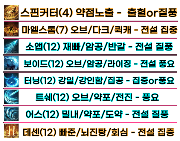 로스트아크 즉발 잔재 블레이드 스킬트리 노 다크악셀 재미있음