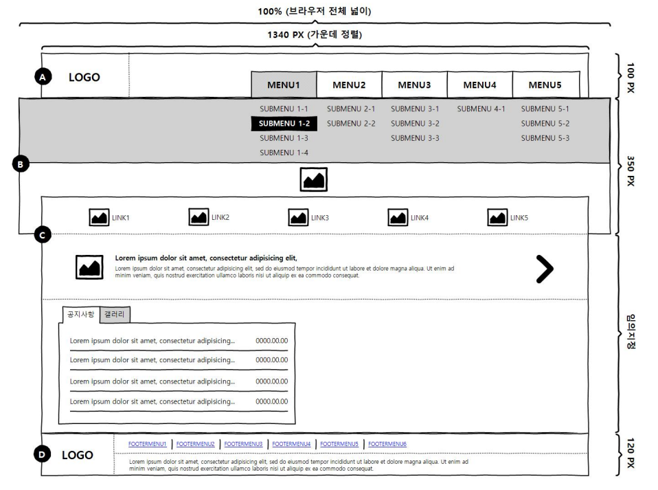 웹디자인기능사 실기 2024 공개문제 분석 F타입 포함