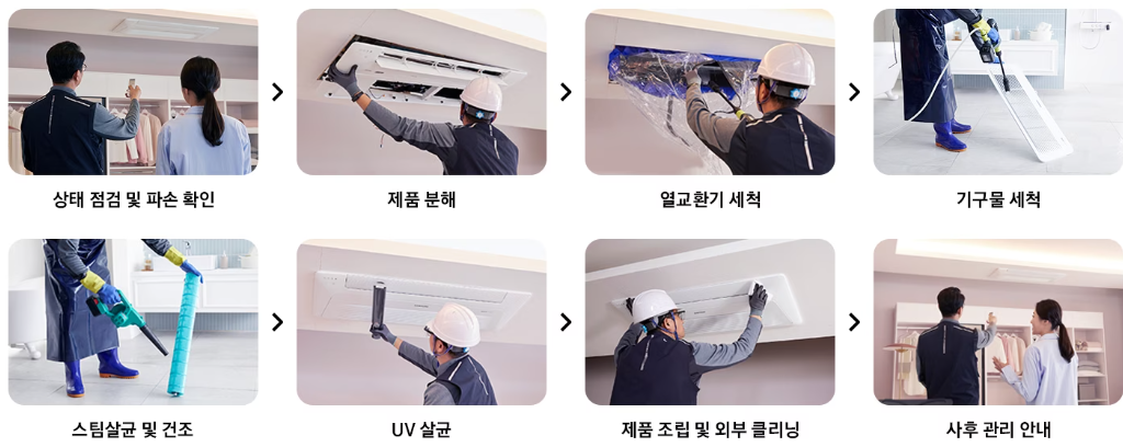 Lg 삼성 에어컨 필터 청소 냄새 제거 방법 알아보자 세상의 모든 정보