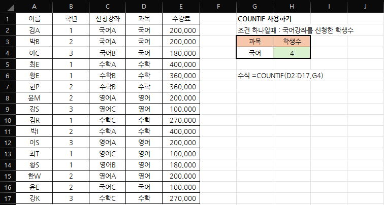 [EXCEL/엑셀] COUNTIF, COUNTIFS 기본 사용법