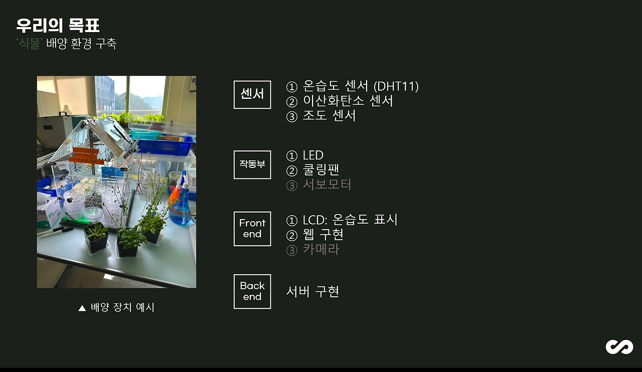 ① 아두이노 스마트팜 만들기 식물 배양 실험 장치 센서 Iot