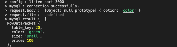 [Node.js] Formdata 로 전송 시, request.body : { } 출력되는 경우
