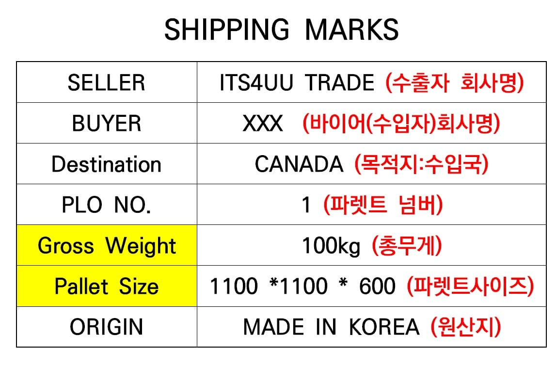 수출 초보를 위한 패킹 가이드 포장 쉬핑마크 패킹리스트packing List 작성