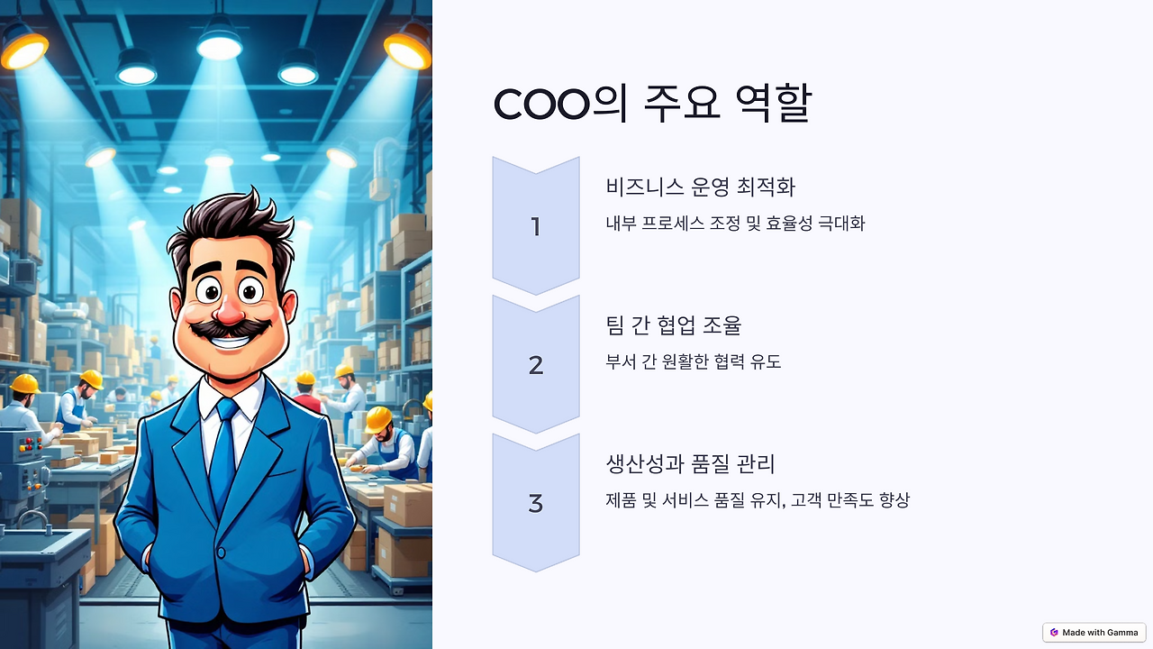 📌 Ceo Coo Cfo Cto의 뜻과 역할 기업 경영에서 중요한 네 직책의 차이점