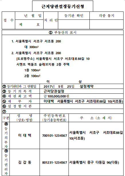 근저당설정등기 신청서 양식설정방법 및 서류 해피크린