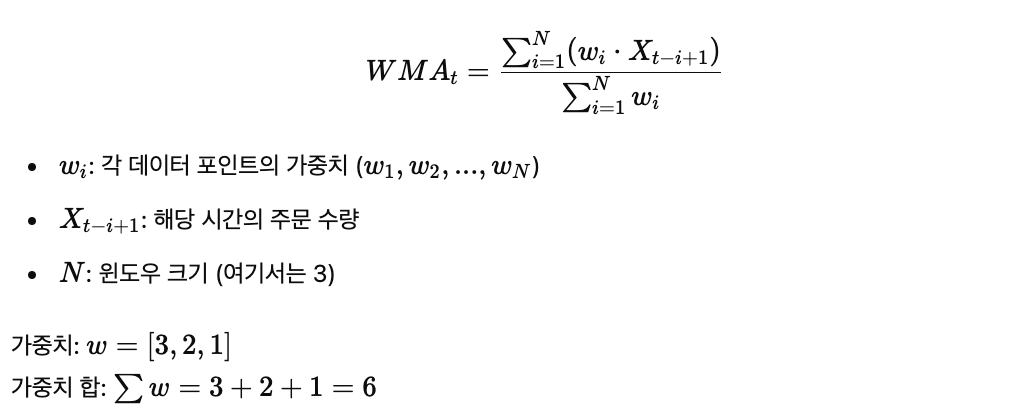 평균값을 구하는 다양한 방법이동평균 누적평균 가중이동평균 지수이동평균