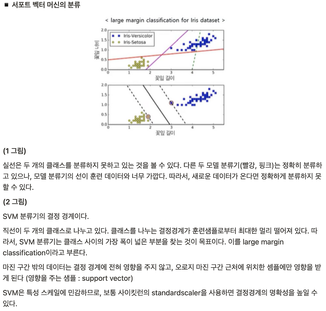 숙명여대 솔룩스 27기 기초 스터디2학기 머신러닝