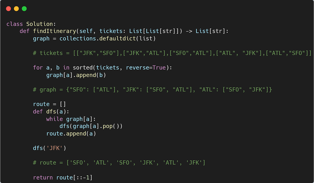 LEETCODE #332 - Reconstruct Itinerary
