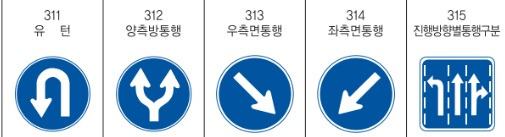 교통안전 표지판 총정리 초보운전자 보행자 모두 반드시 알아야 할 도로 기본 상식