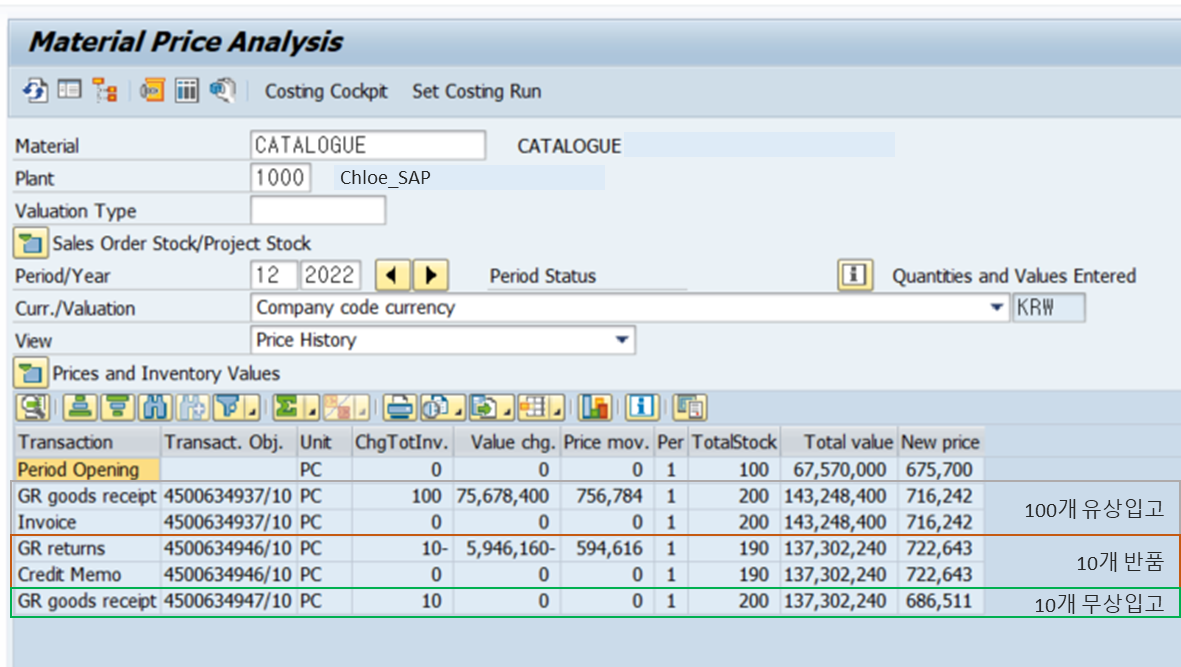 구매오더 입고와 이동평균가(T-Code: CKM3N, 그리고 PO ME23N의 상관관계)