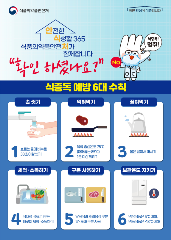 여름철 질병 장염 및 식중독 냉방병 증상 및 예방 치료의 차이점