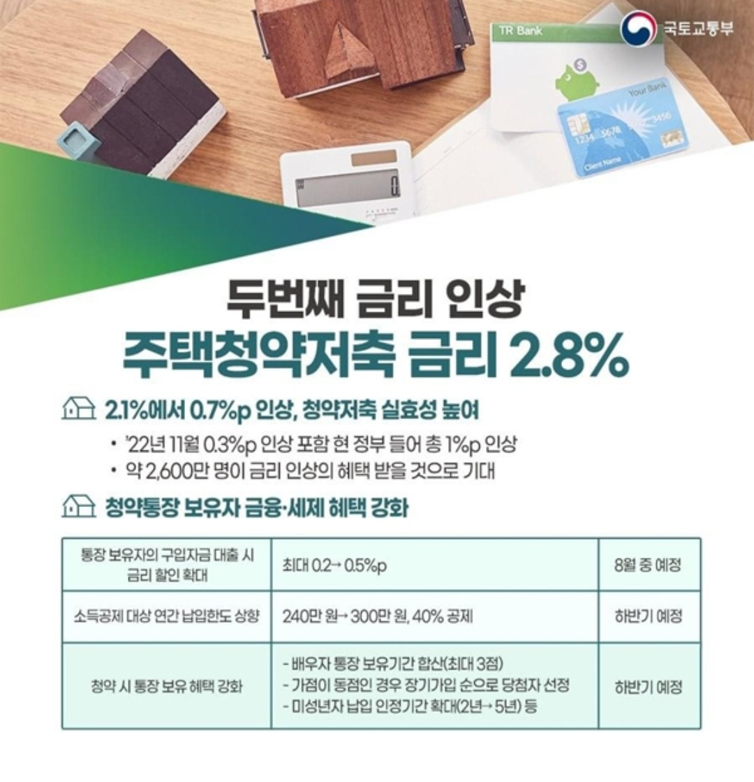 우리은행 우리아이행복 주택청약저축 해지 이슬처럼의 소소한 재테크 이야기