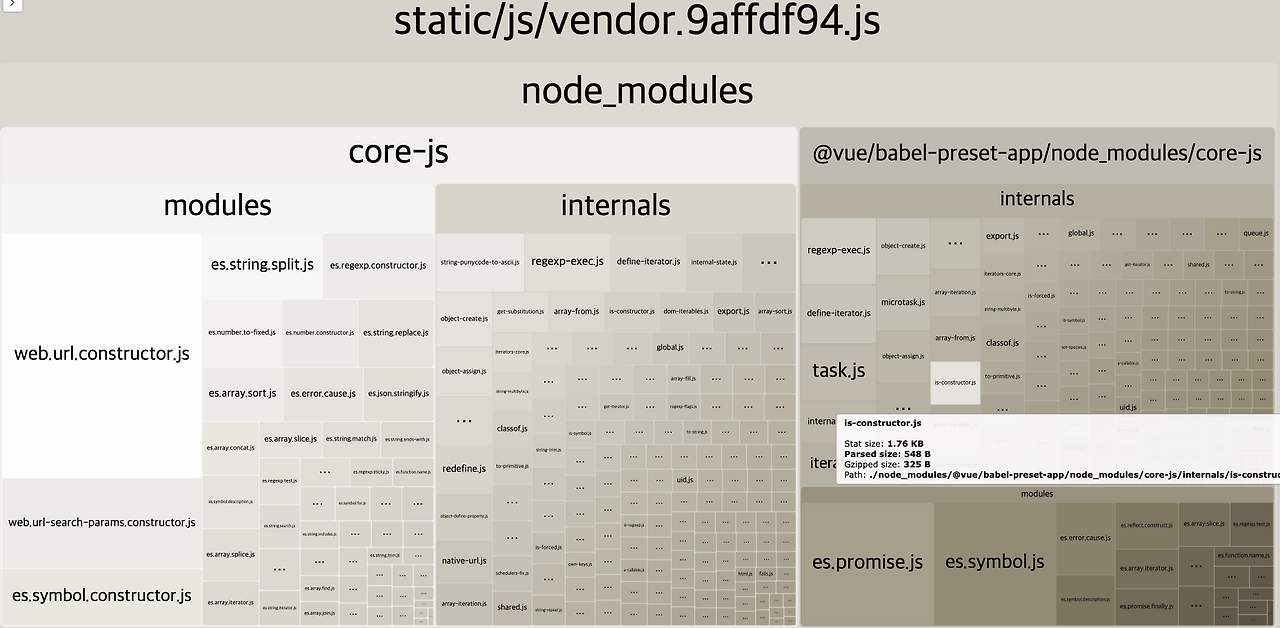 웹 최적화 : 자바스크립트 번들 사이즈 줄이기 (feat. JavaScript Bundle Diet)