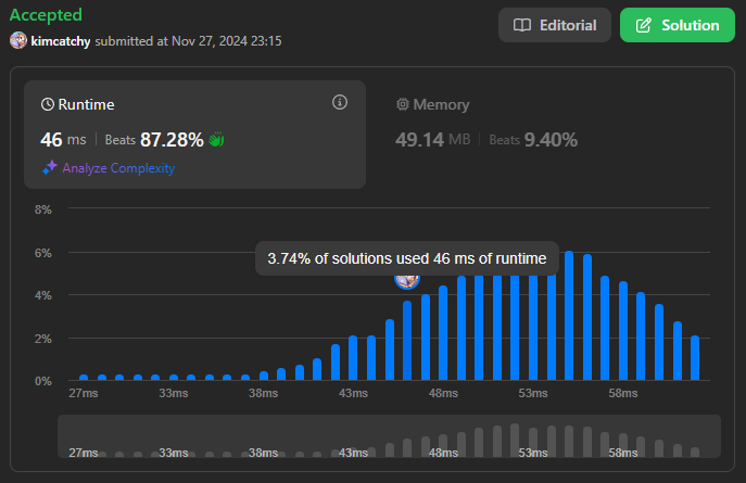 [LeetCode 2704] To Be Or Not To Be — BURROW