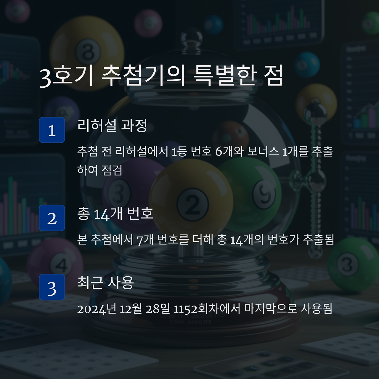 1161회 로또번호 3호기 추첨기 모의번호 로또 1등 번호 분석 3월 고정수 제외수 공개 로또 1161회 당첨 예상번호 추천