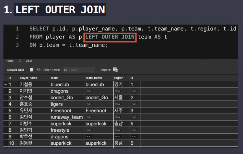 [SQL] LEFT OUTER JOIN, RIGHT OUTER JOIN, INNER JOIN 설명 - devpark