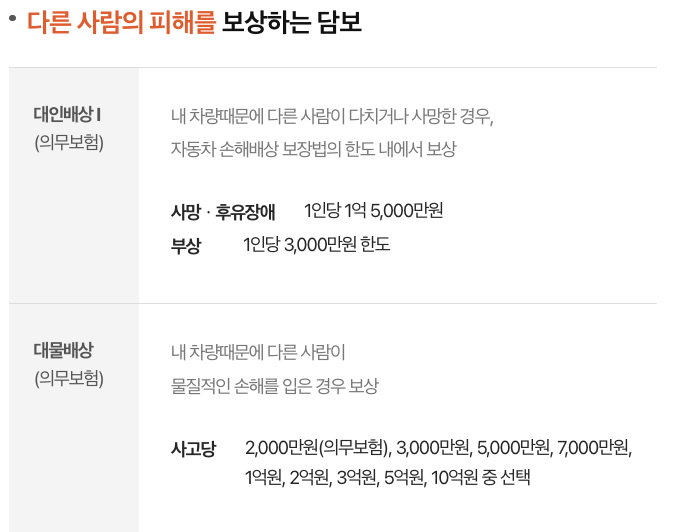 캐롯 자동차보험 고객센터 긴급출동 보장내용 보험료 조회