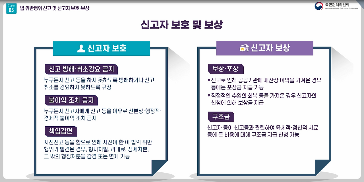 이해충돌방지법의 고위공직자 민간부문 업무활동 내역 제출이란