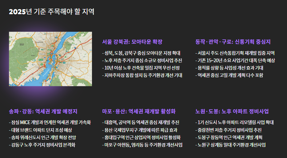 재개발 사업유형별 권리산정기준일 정리｜모아타운·신통기획·역세권 핵심 포인트