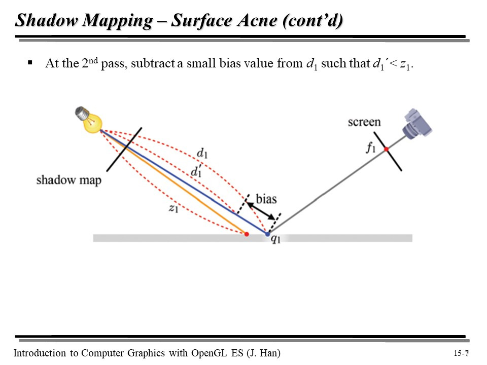 [OpenGL ES] 15강 : 쉐도우 매핑(Shadow Mapping), PCR(Percentage Closer ...