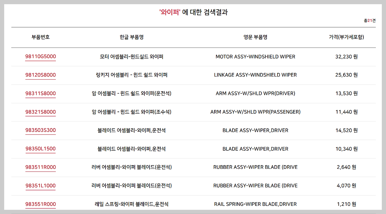 현대자동차 현대모비스 부품몰 부품 검색 및 대리점 조회 및 검색 방법