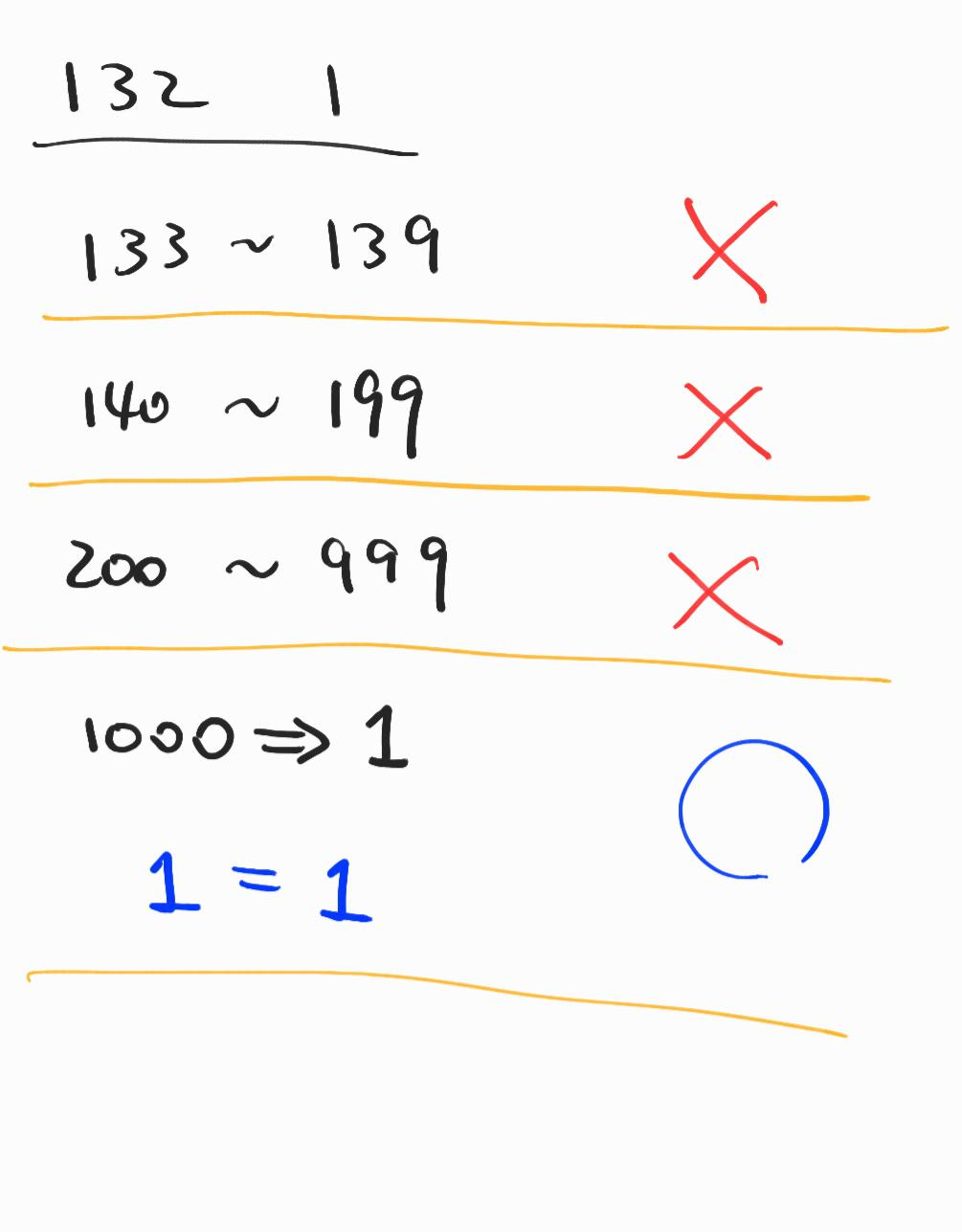 Codeforces Round #667 (Div.3) Problem - D