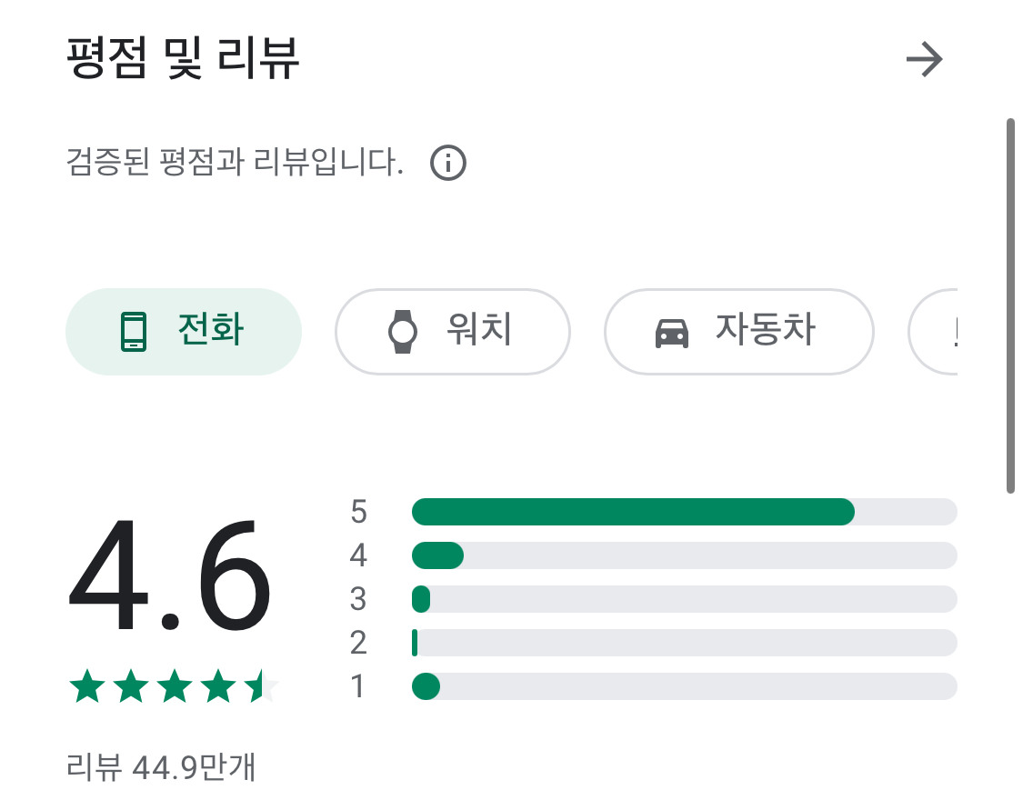 오디오북 어플 스토리텔storytel 완벽 가이드 독서의 새로운 패러다임 독서앱 유용한 어플 앱 소개 특징 추천