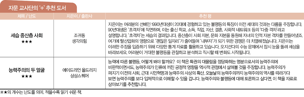 사회 교과 추천 도서 사회 계층과 불평등
