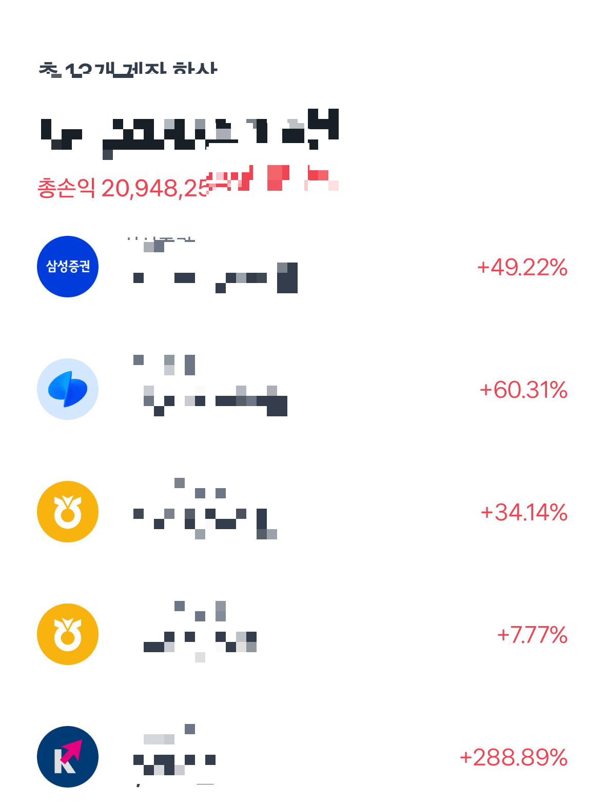 삼성증권 MPOP 모바일 어플: 해외 주식 거래방법 (feat. 주린이 4년차)