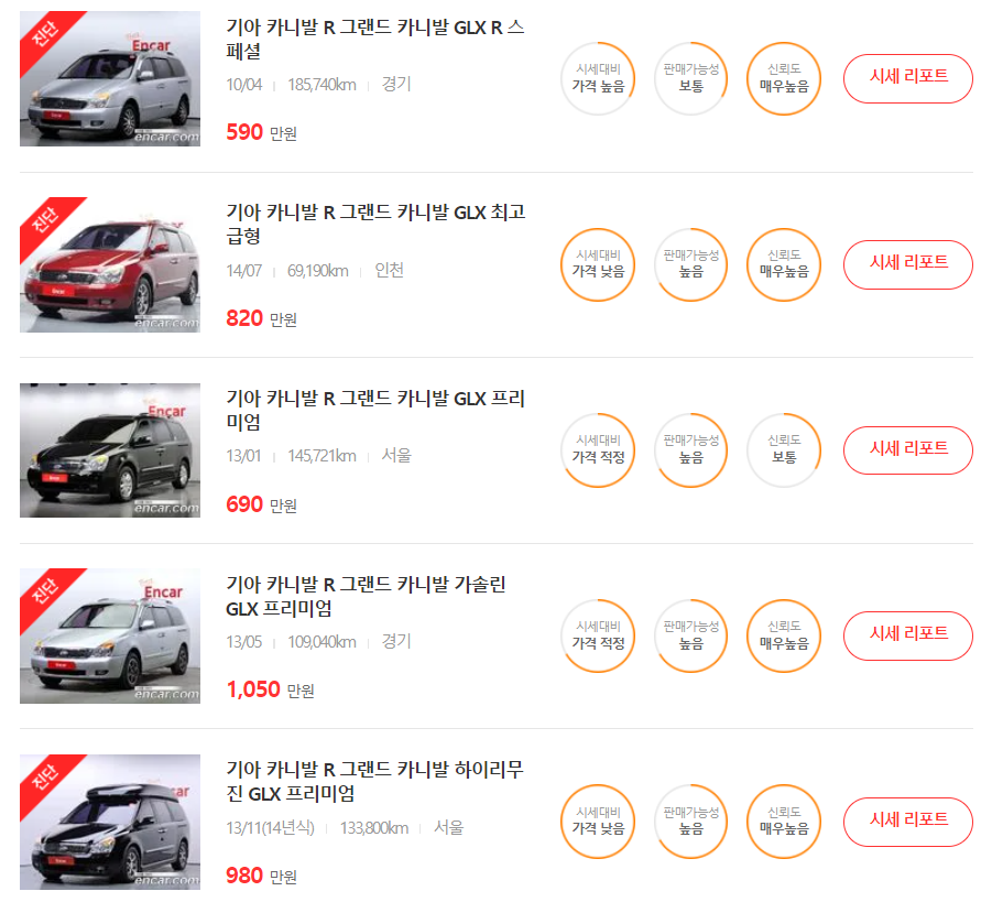 카니발 중고차 가격 시세 10~23년식 7인승 9인승 중고차 시세표 자동차보험 비교 사이트