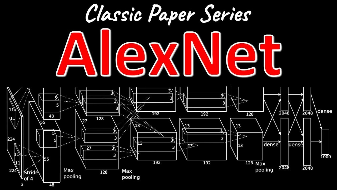 CNN - AlexNet