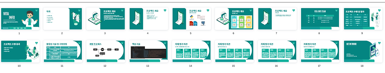 최종 프로젝트 15일차