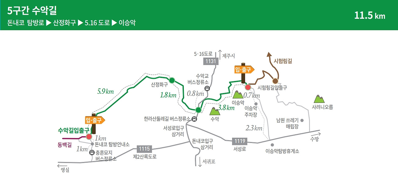제주 한라산 둘레길 지도와 코스안내