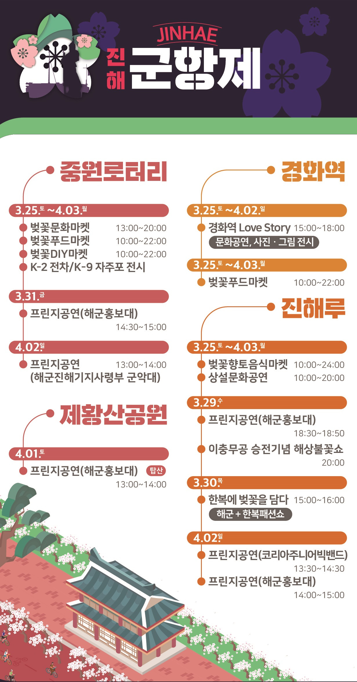 2023 진해군항제 무료 셔틀버스 시간표 20230325토 ~ 0403월 10일간