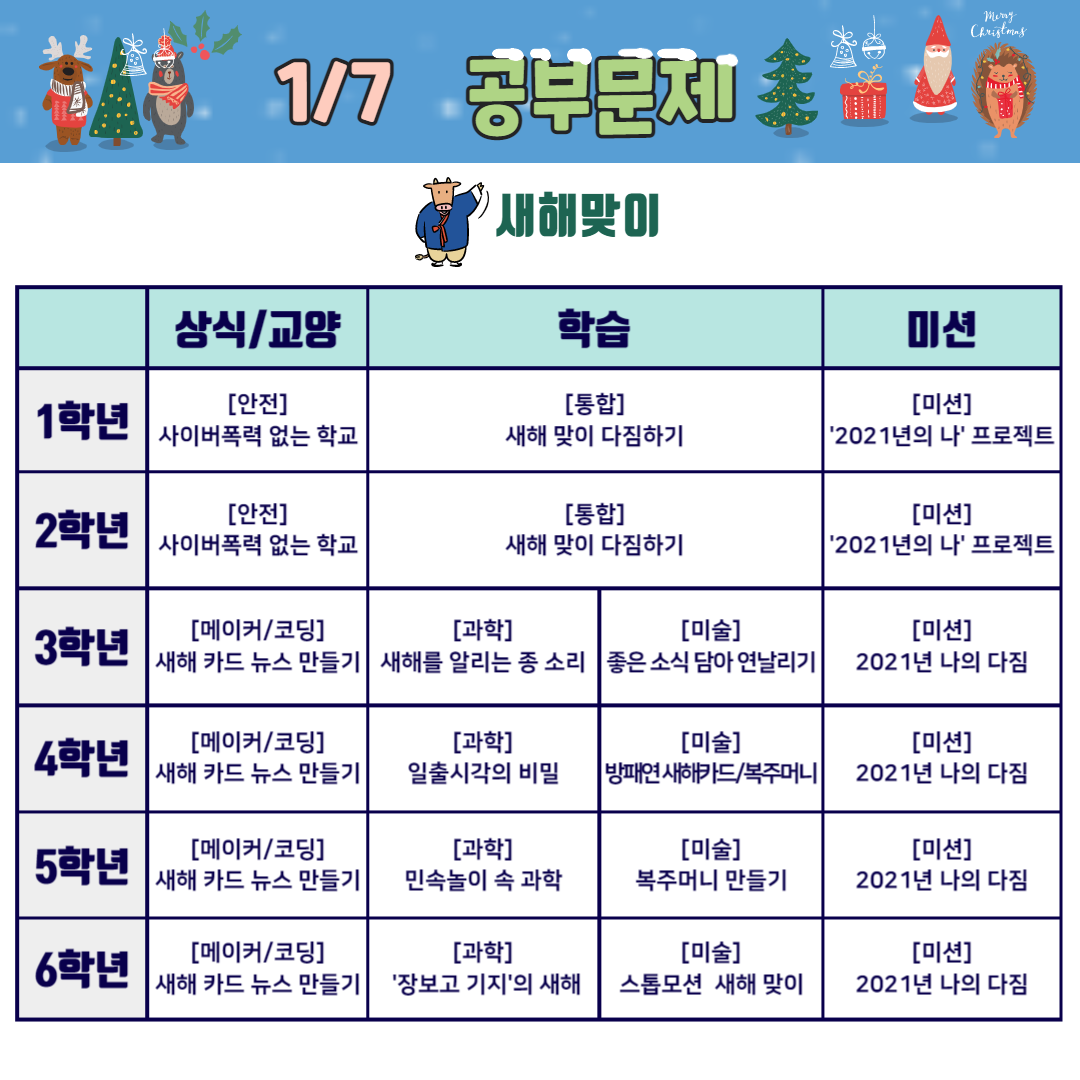 초등 학교가자 온라인 겨울캠프 2주 새해맞이 주간계획 안내