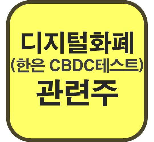 한국은행 Cbdc 테스트 진행 디지털화폐 관련주 6종목 체크