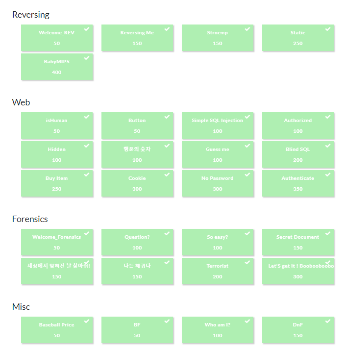 HackCTF!! Pwn Crypto 제외 나머지 all clear!! :: hacking_security