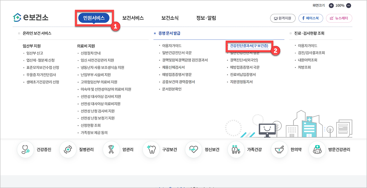 E보건소 공공보건포털 보건증 발급 방법 건강진단결과서