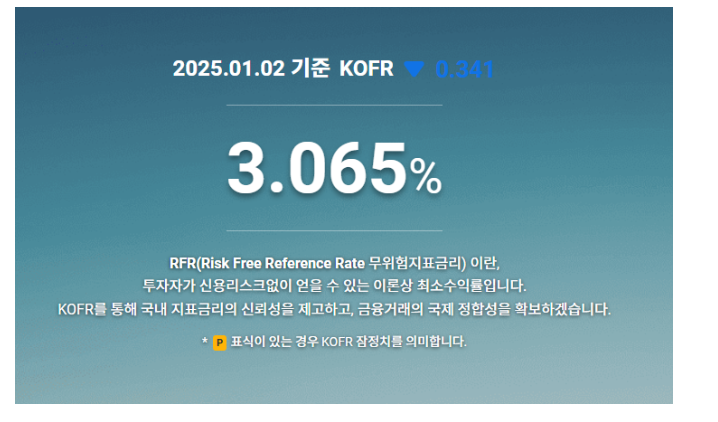2025년 ISA 계좌 활용법: 초보 투자자를 위한 쉬운 가이드
