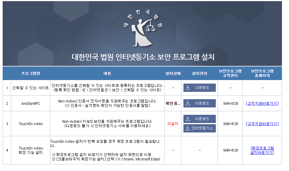 2025 법인등기부등본 인터넷 발급 방법 유효기간 주의사항 확인후 발급하는법