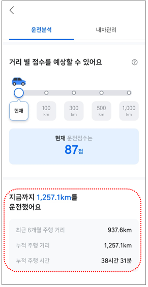 티맵 운전점수tmap T맵 안전운전 점수 올리는 방법