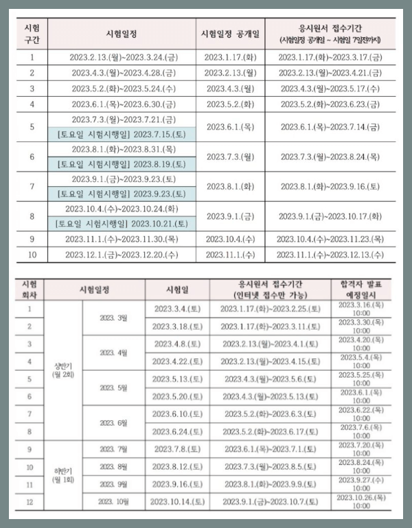 가족요양보호사 급여 월급 요양 보호사 자격증 신청방법자격 요건 시험 일정 기출문제 자격증 재발급