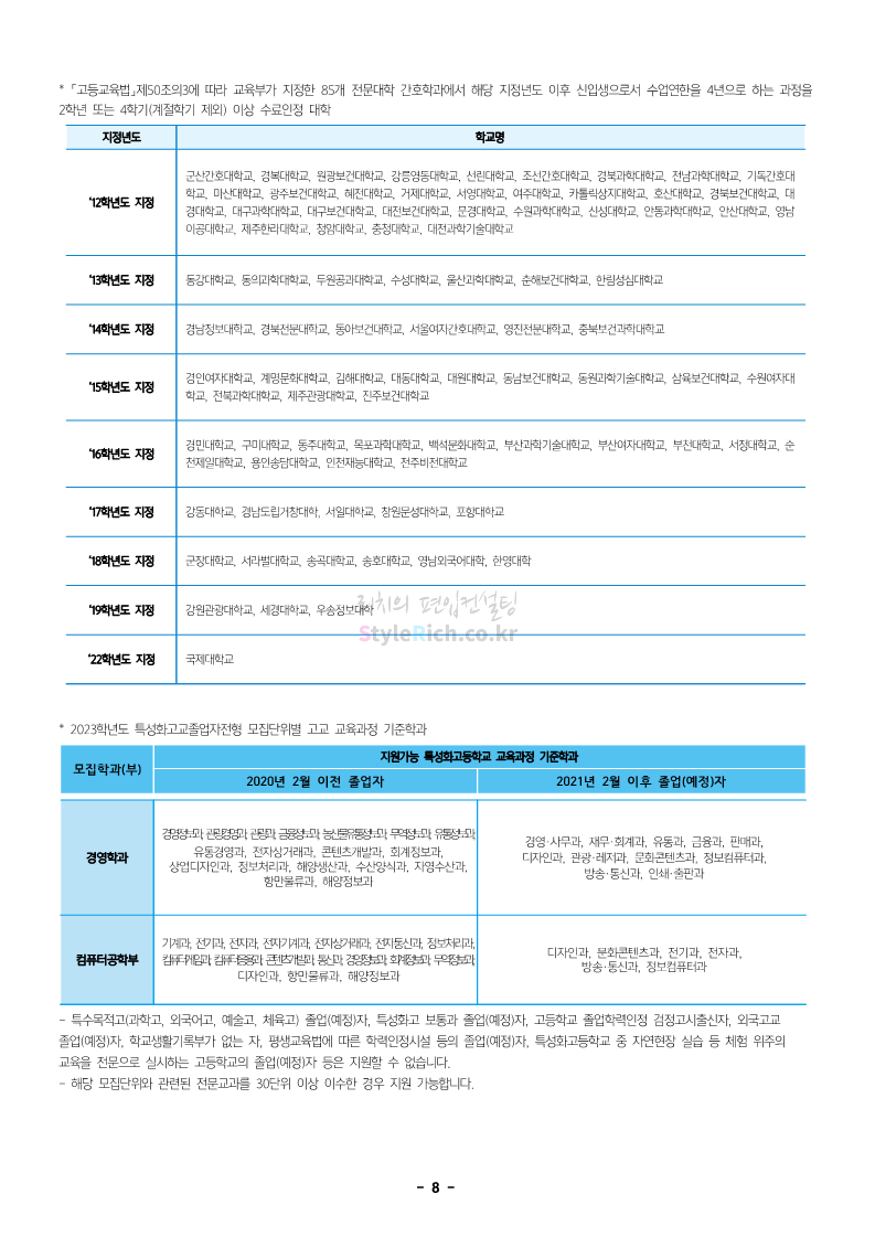 삼육대 편입 2023학년도 모집요강 간편하게 보자