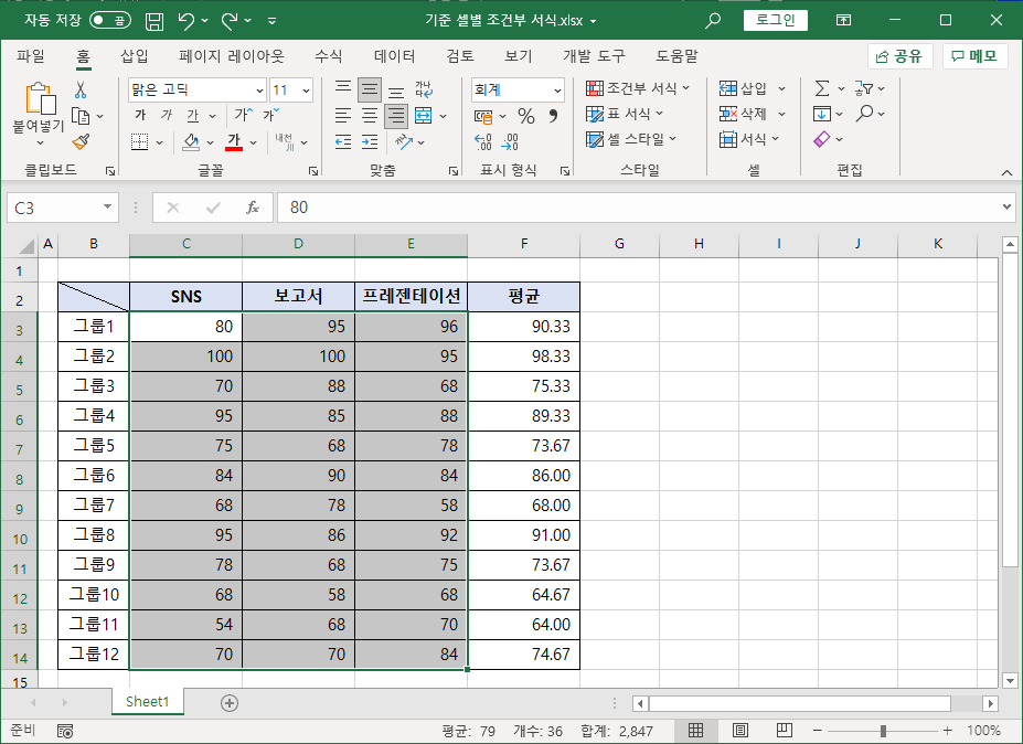 기준 셀별 조건부 서식 적용하기 짤막한 강좌