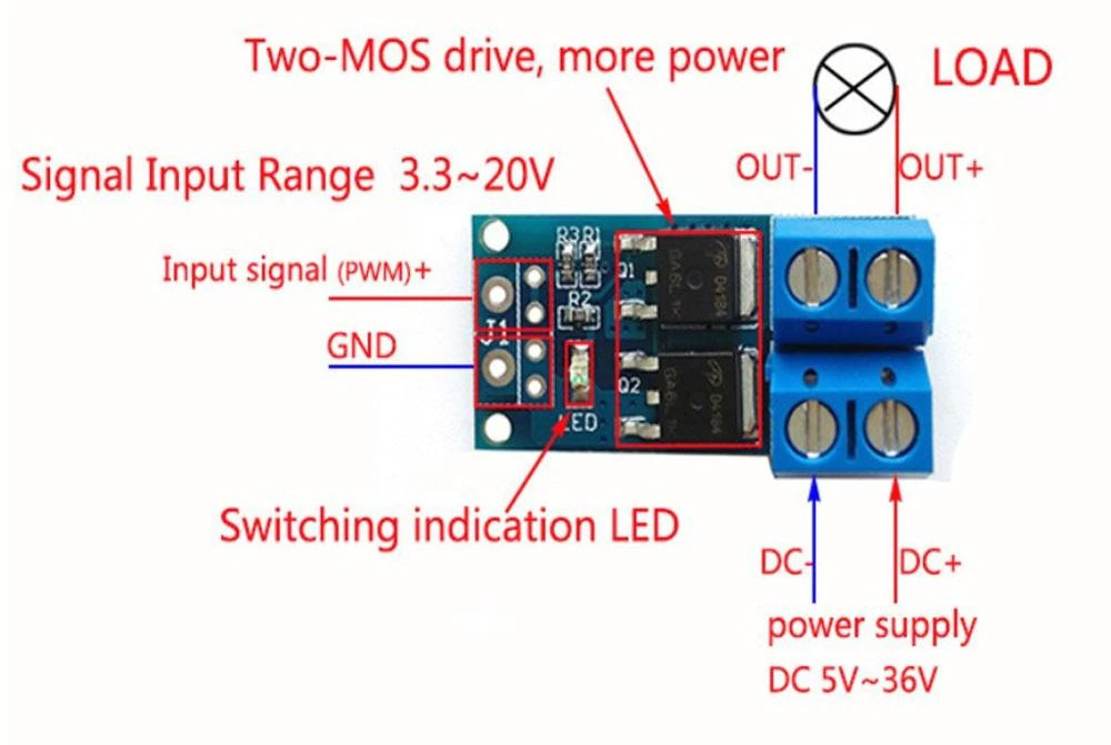 MOS FET PWM Module D4184