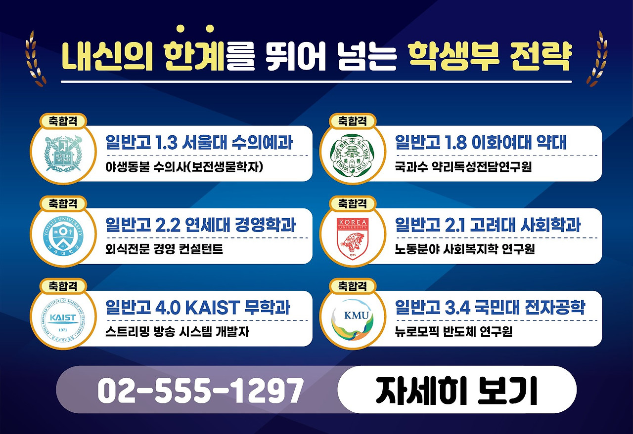 과학 공학 기하 세특 주제 탐구 평면벡터가 활용된 전기전자공학