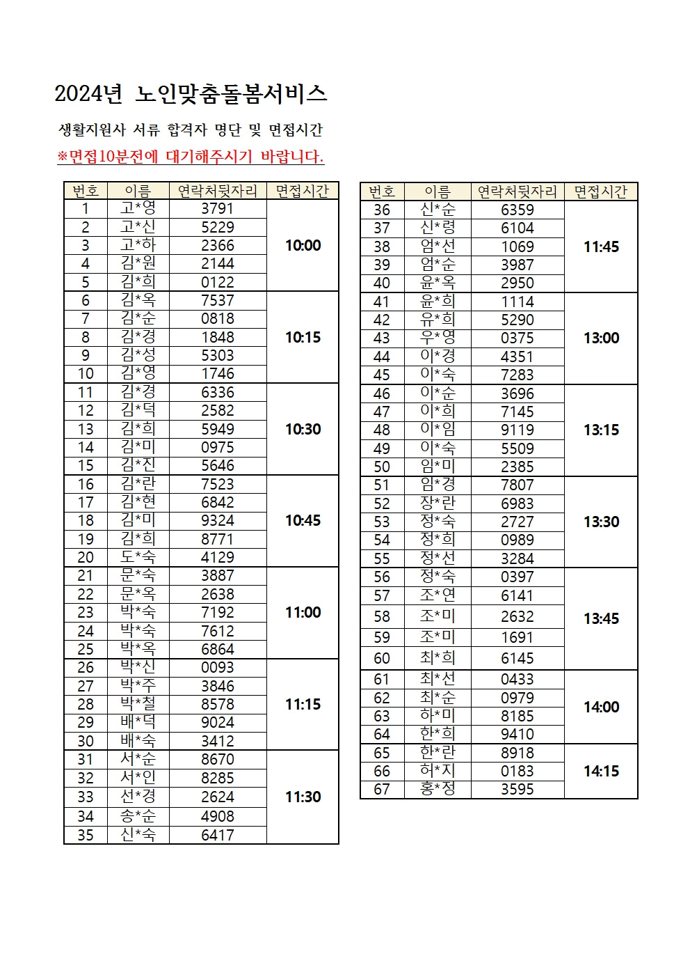 2024년도 노인맞춤돌봄서비스 생활지원사 채용 서류전형 합격자 공지