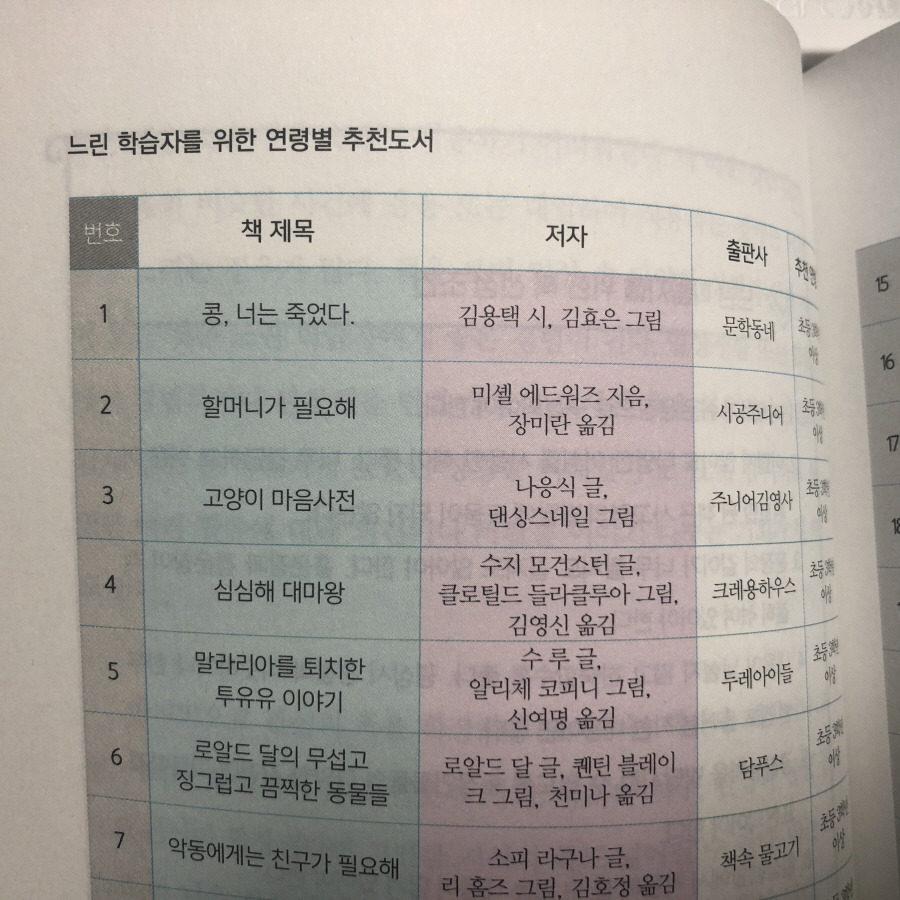 인문 느린 학습자를 위한 문해력 천천히 생각하는 아이가 읽고 이해하고 쓰기까지