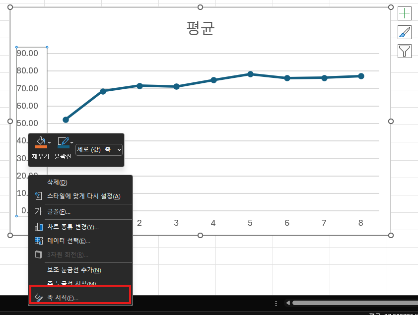 엑셀에서 평균과 표준편차 한번에 나타내는 그래프차트 그리기